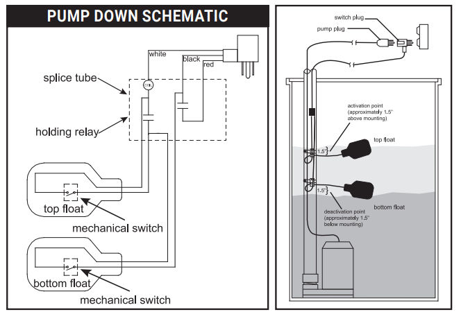 Double-Float-Master-15-foot-cord-120-volt-15DFMMD1WP-1016864-mechanically-activated-pump-switch